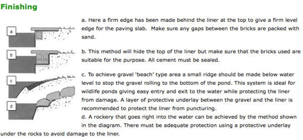 How to edge an informal wildlife pond and secure the pond liner?